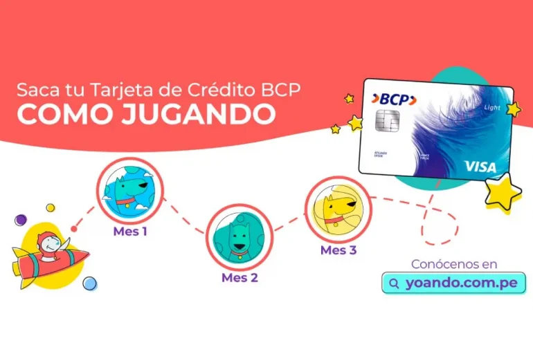 Préstamos y Créditos archivos - Emprendedor365